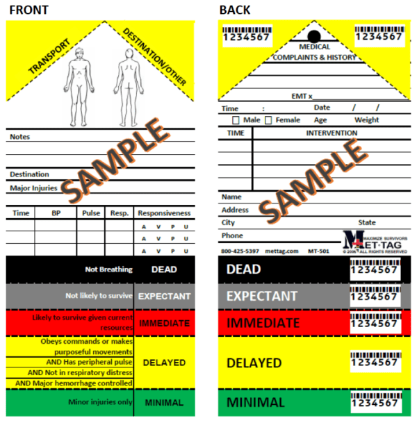 Purchase METTAG Triage Tags - Civil Defense Association