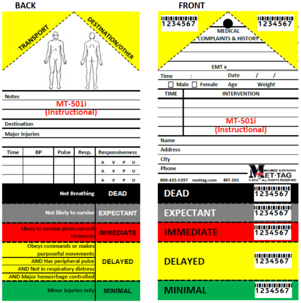 Purchase METTAG Triage Tags - Civil Defense Association