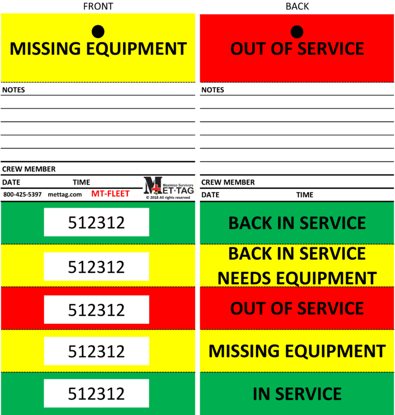 MET-TAG Triage Tags - The American Civil Defense Association