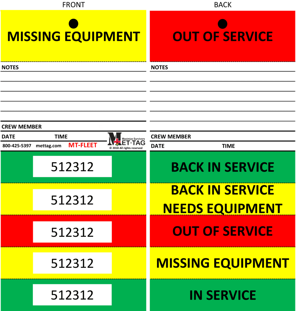 MET-TAG Triage Tags - The American Civil Defense Association MET-TAG Triage Tags - The American Civil Defense Association