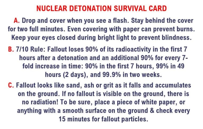 Nuclear Detonation Survival Card - The American Civil Defense Association